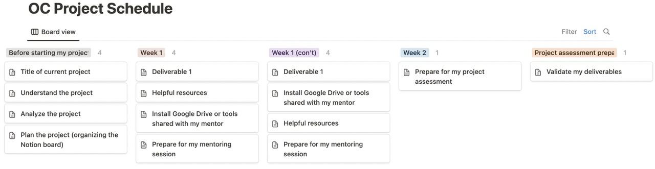 Launch Your Project - OpenClassrooms